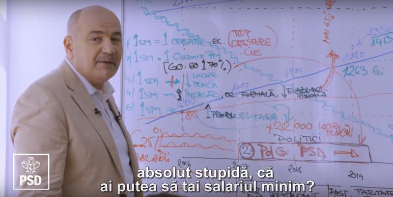 O idee neconstituțională și un profesor ASE: Adrian Mitroi și emisiunea ...