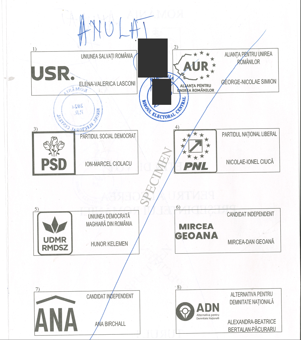 Alegeri prezidențiale 2024. Cum arată buletinele de vot și care e ...