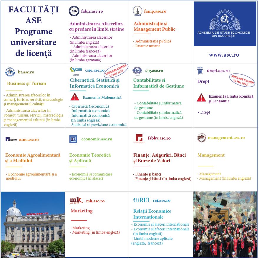 Admiterea la Academia de Studii Economice din București pentru anul ...