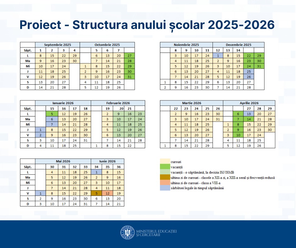 Structura anului școlar 2025-2026: Calendarul cursurilor și vacanțelor - HotNews.ro