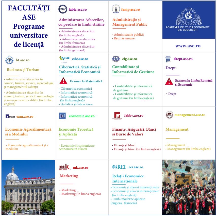 Admitere 2025 la ASE - HotNews.ro