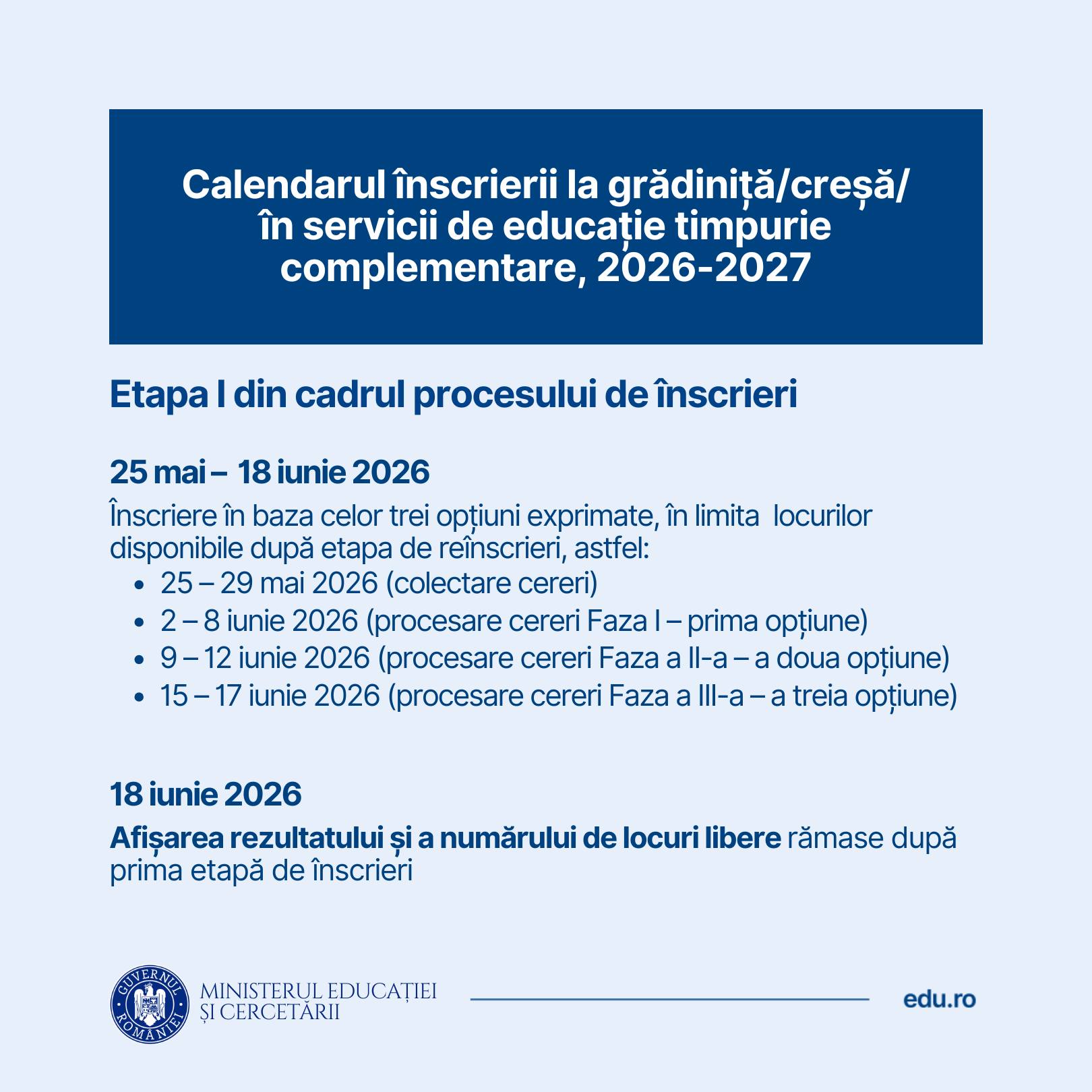 Calendar înscrieri la creșă și grădiniță, anul școlar 2026 - 2027 ...